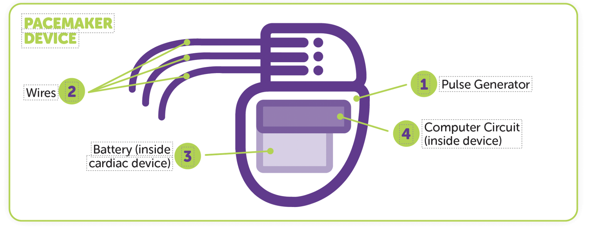 Treatments | Pumping Marvellous